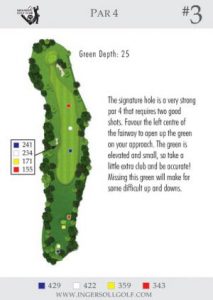 Ingersoll Golf Club | Located in Oxford County | About Us